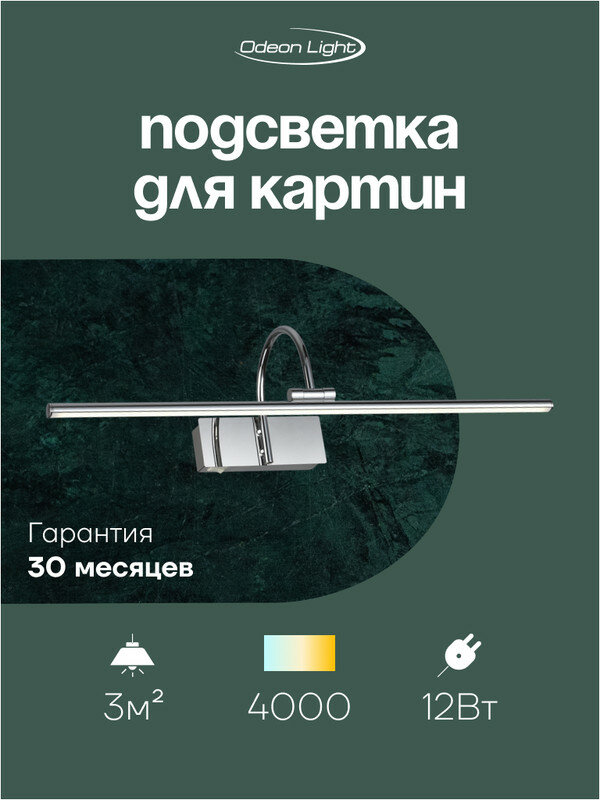 Подсветка для картин с выкл. ODEON LIGHT GEBA 4910/12WL 12W
