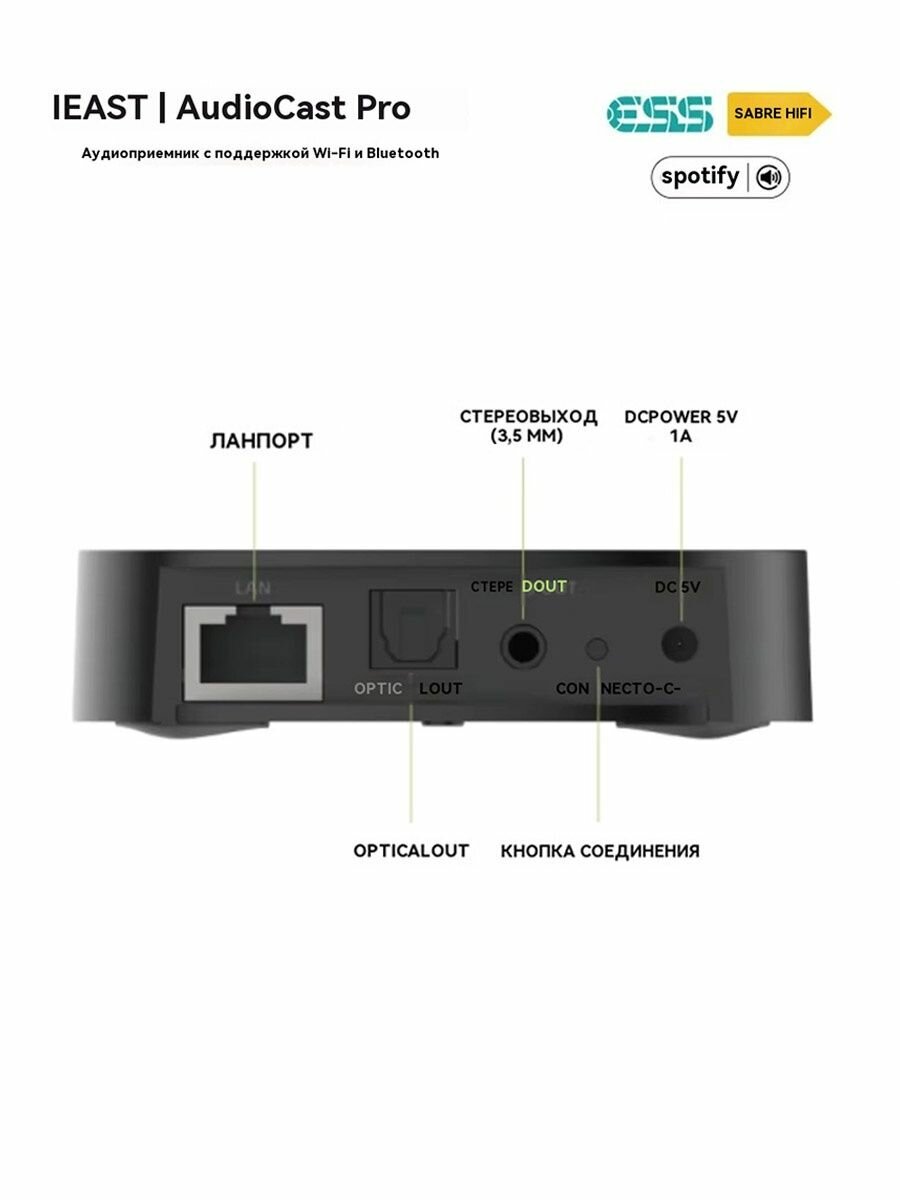 IEAST AudioCast Pro M20 Airplay Wireless WiFi аудио ресивер многокомнатный Bluetooth 5.0 музыкальная шкатулка hifi система Tadil tidal pando