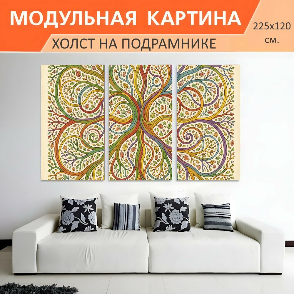 Модульная картина на холсте "Дерево жизни с листьями. Изысканная абстракция с переплетающимися ветвями и множеством мелких листьев в." триптих на подрамнике 225х120 см. для интерьера