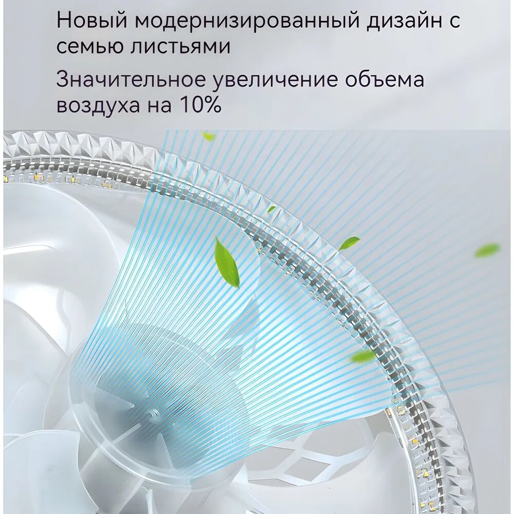 Люстра, E27, 45 Вт, светодиодная лампа, 7 лопастей вентилятора, регулируемая температура цвета, напряжение 220 В — фото 1