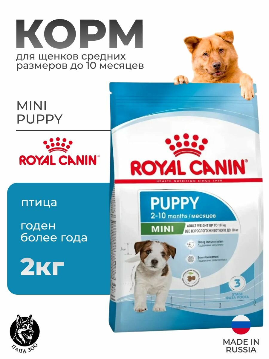 Сухой корм Royal Canin Mini для щенков до 8мес, 2 кг