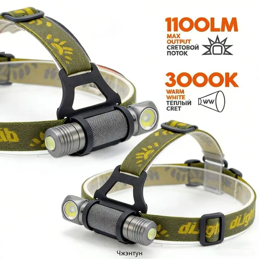 Налобный фонарь GEKKO 1.1W, 1100 Лм, 85 м, IPX8, 18650, 5 режимов, белый/серый