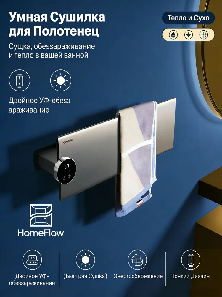 Сушилка для белья настенная 48 см х 15 см х 15 см серый металлик