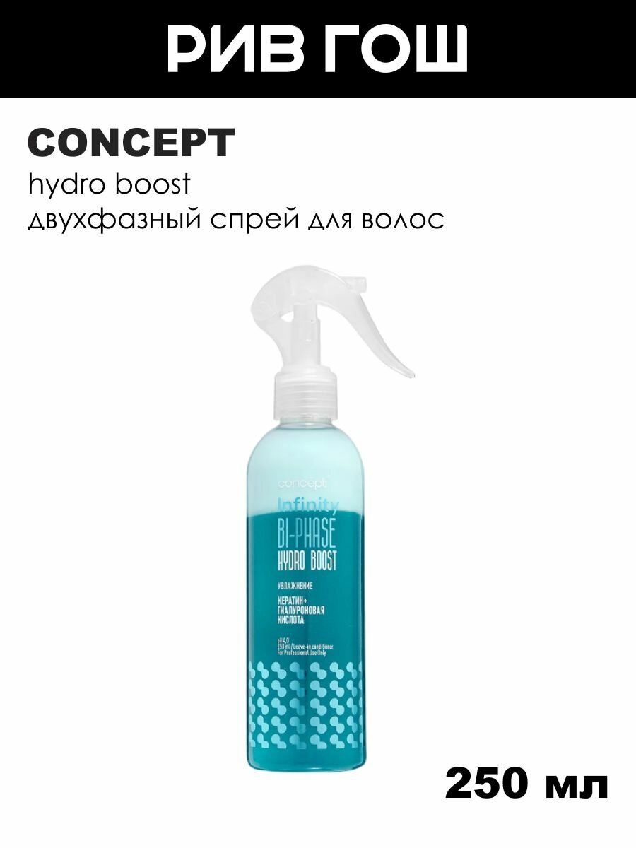 CONCEPT Спрей для волос Infinity Hydro Boost двухфазный увлажняющий, 250 мл