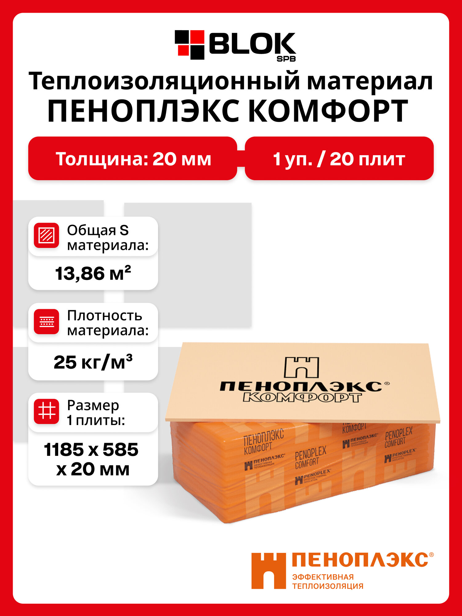 Пеноплекс Комфорт 20 мм ( 1 уп. / 13.86 м2 / 20 плит) Утеплитель из пенополистирола для стен, крыши, пола