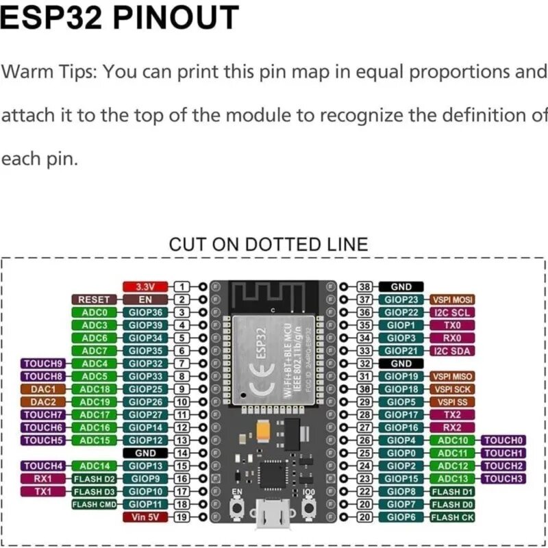ESP32 Development Board — фото 1