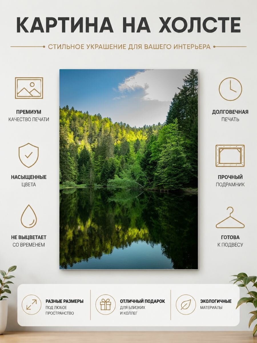 Картина на холсте Озеро и лес 20x30 см
