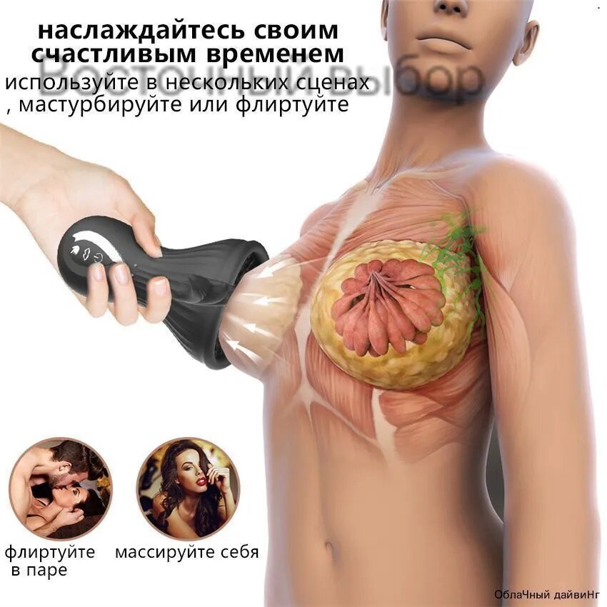 Зажим, стимулятор для сосков