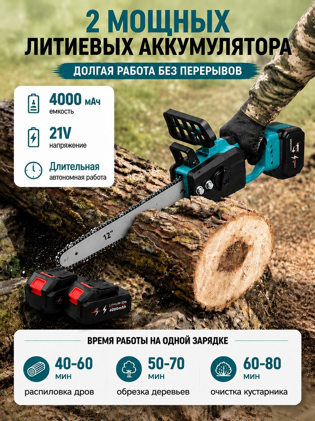 Пила аккумуляторная цепная 12", 21V, бесщеточный двигатель, автоматическая смазка цепи, 5500 об/мин