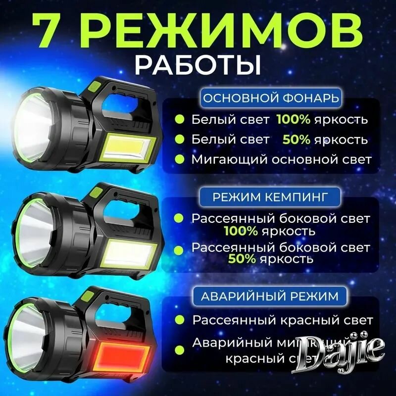 Фонарь ручной — фото 1