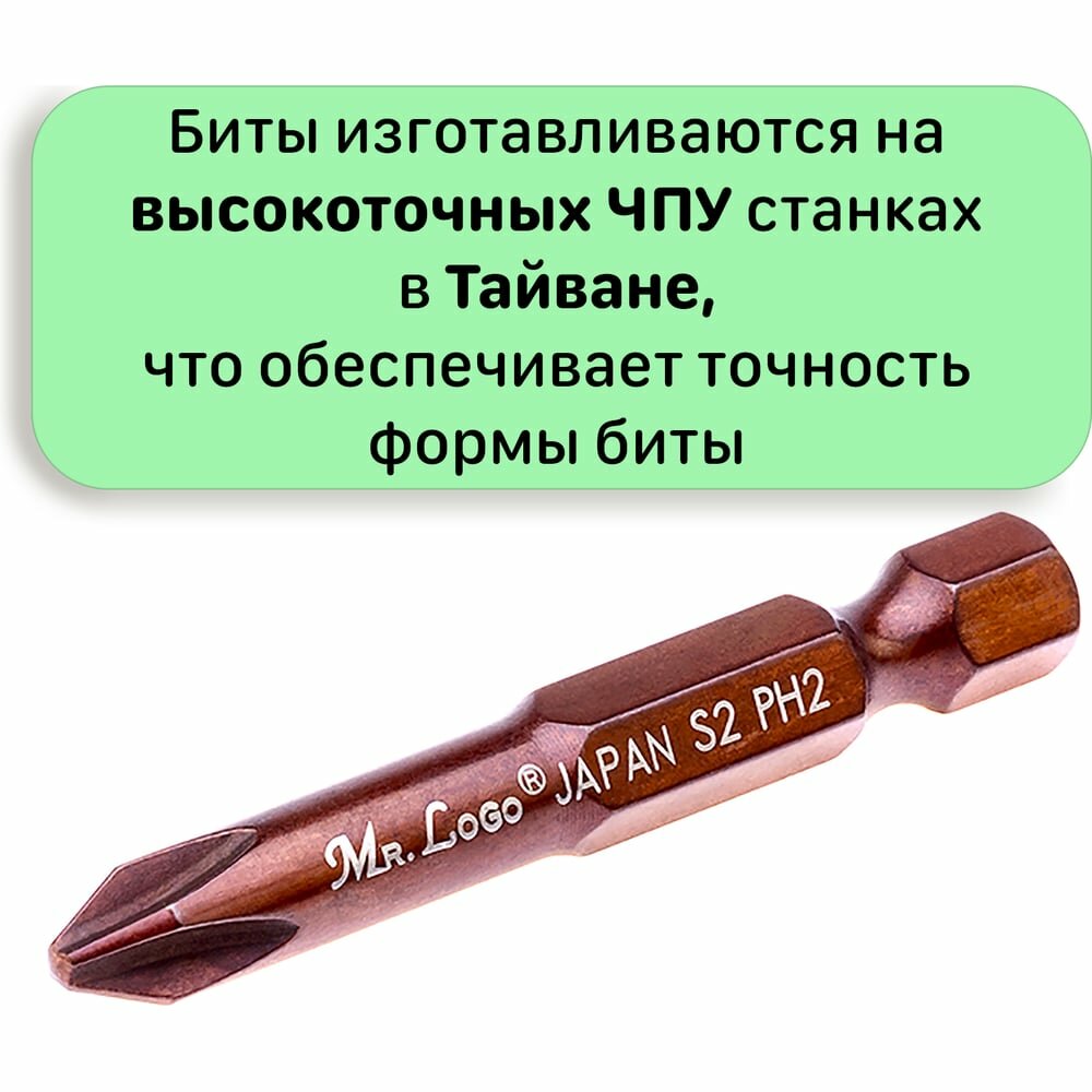 Биты для шуруповерта Mr.Logo PH2 x 50 мм, Сталь - S2, арт, 10 шт A050P2-10 — фото 1