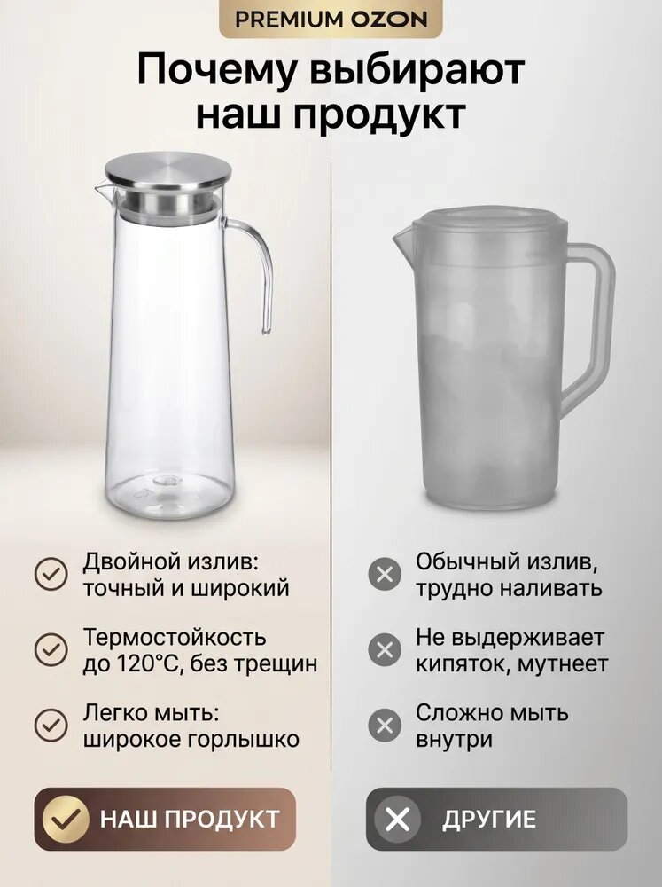 Кувшин, 1.2 л — фото 1