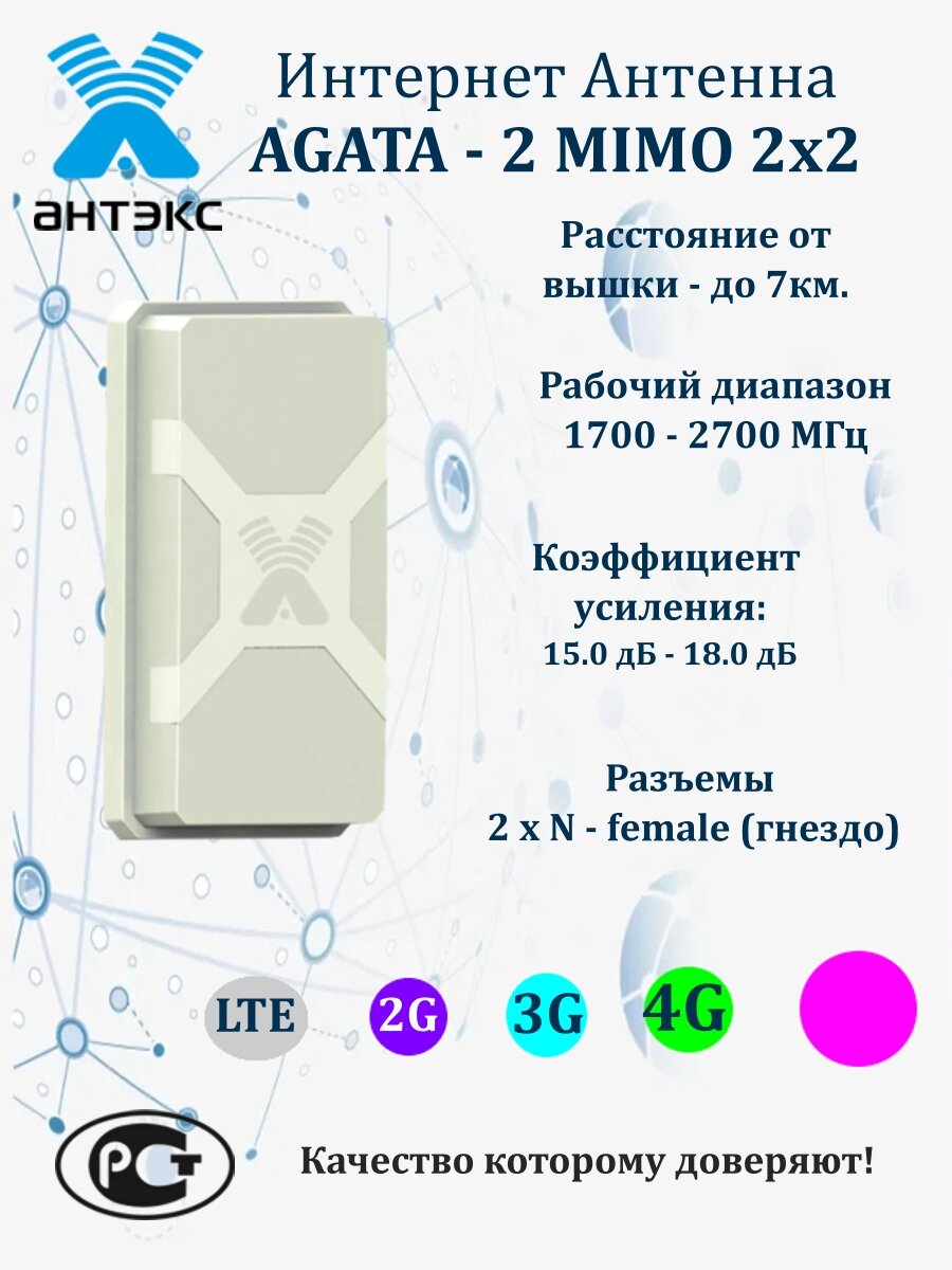 Антенна Антэкс Agata-2 Mimo N