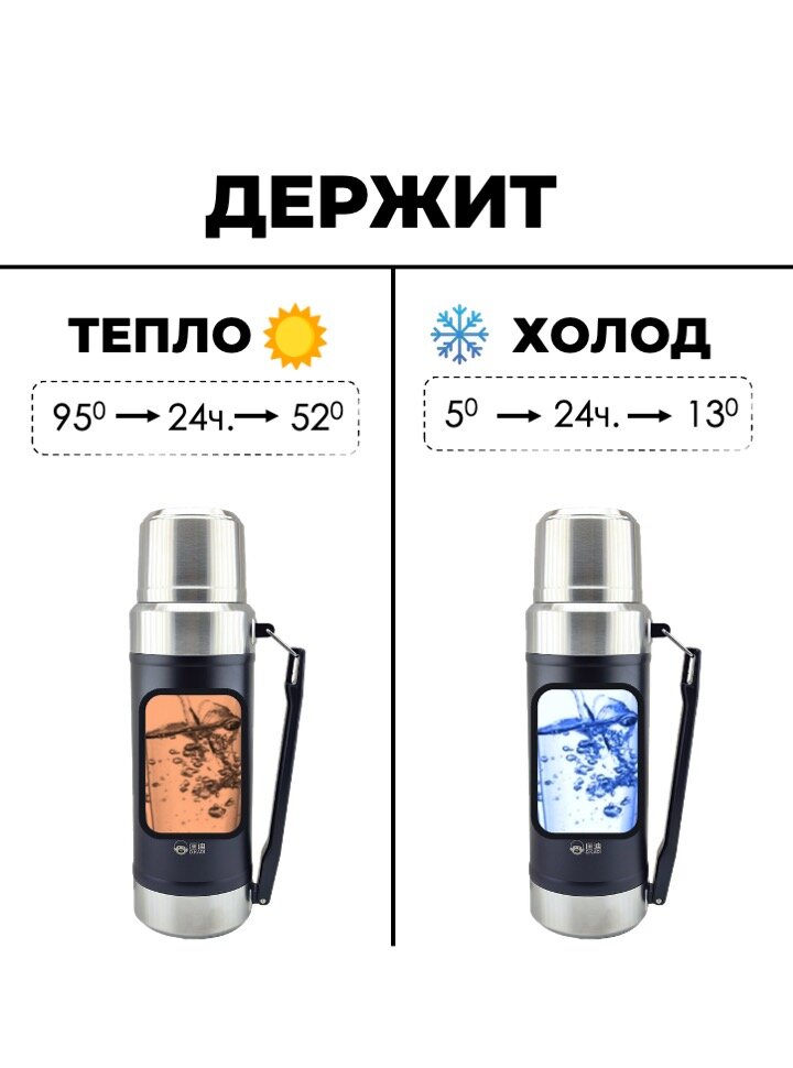 Термос Dkadi Elite KD9042-2 Black 2л. 37х12 см чашка из нержавейки 1300 гр. — фото 1
