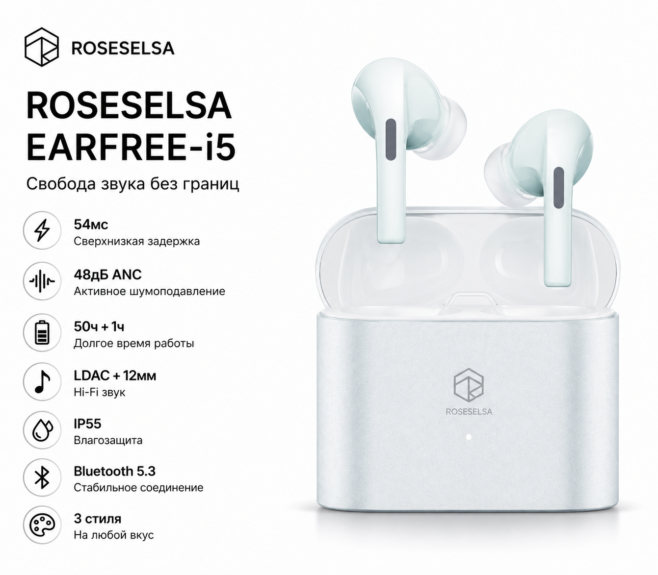 Беспроводные наушники ROSESELSA EARFREE-i5, Bluetooth 5.3, ANC 48дБ, Hi-Res LDAC, 50ч музыки, IP55, для игр（Tron Blue）