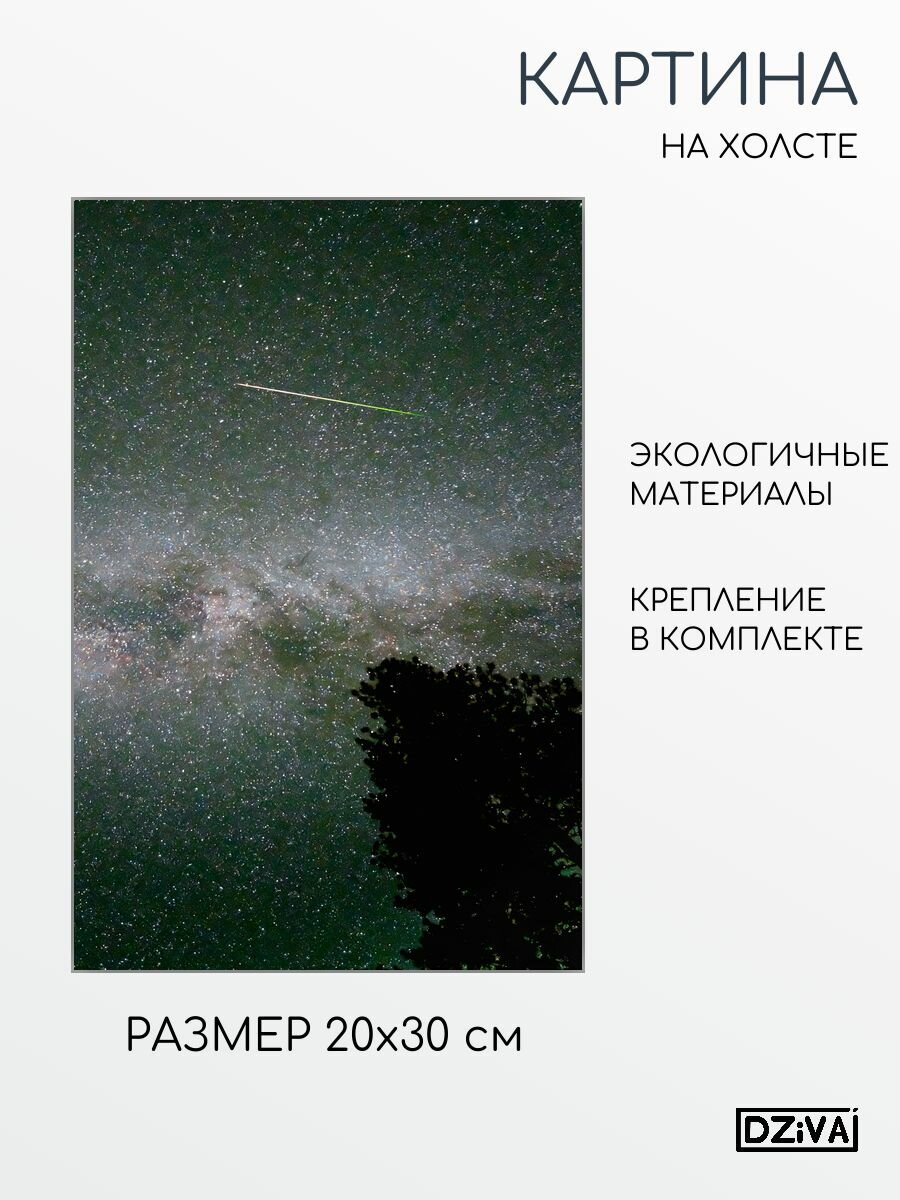 Картина на холсте Интерьерная композиция 20x30 см