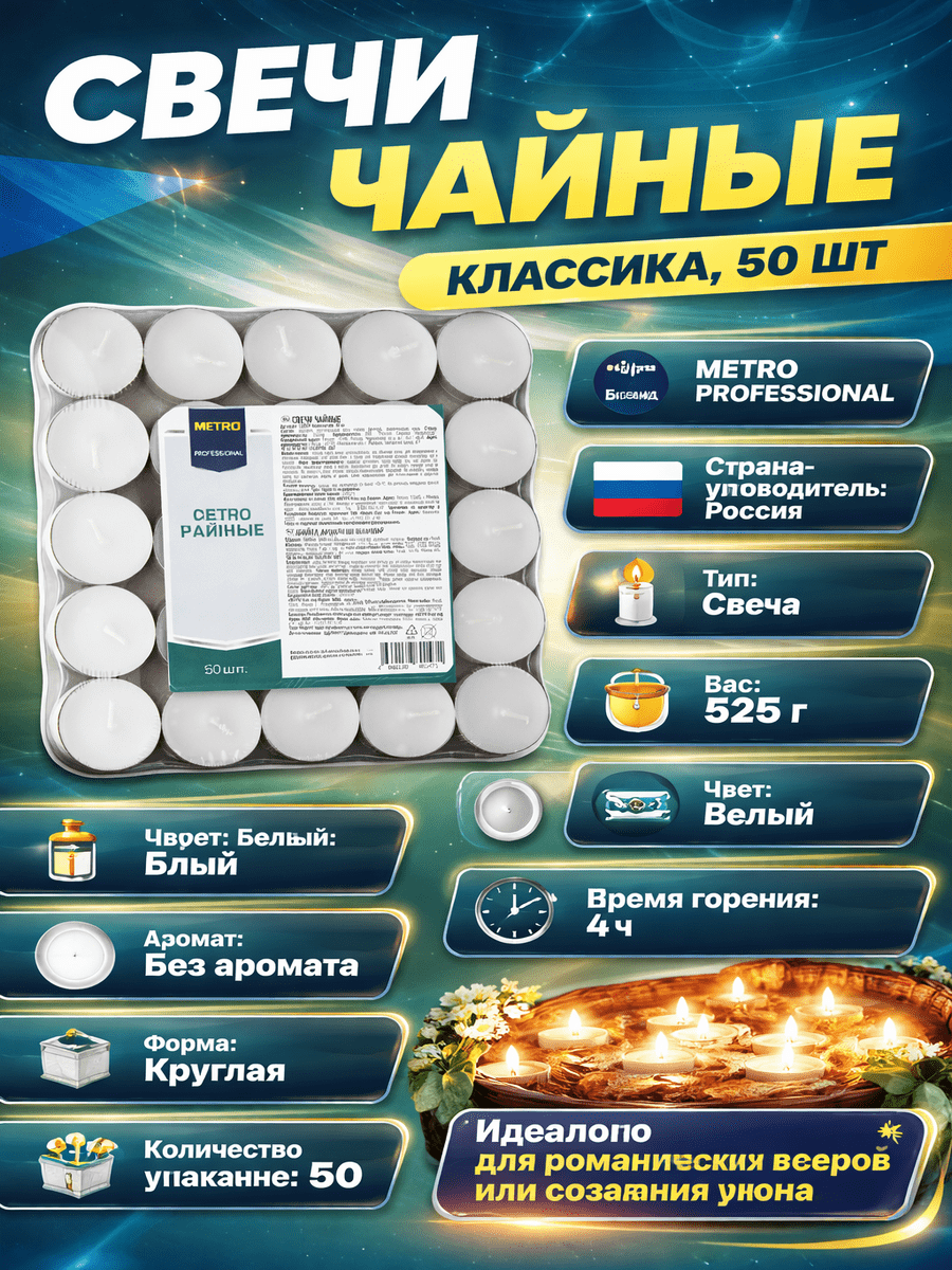 METRO PROFESSIONAL Свечи чайные Классика, 50шт