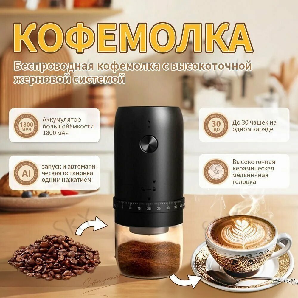 Кофемолка JvKyR8, объем 25 г