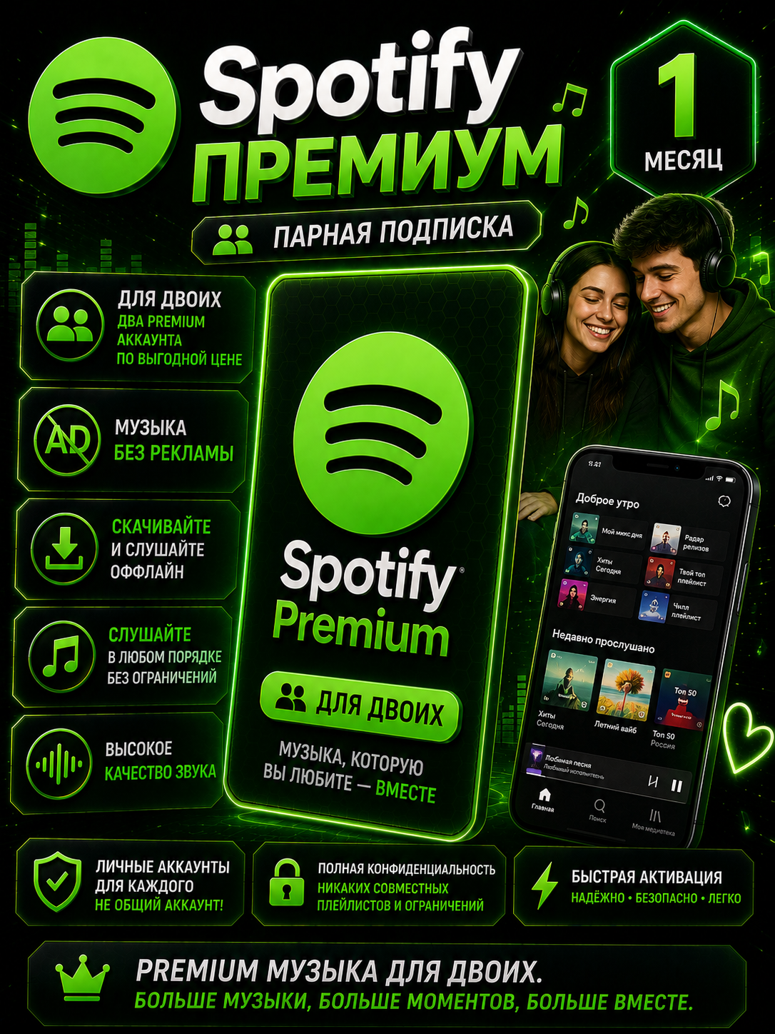 Spotify Premium Парная (Duo) подписка 1 месяц