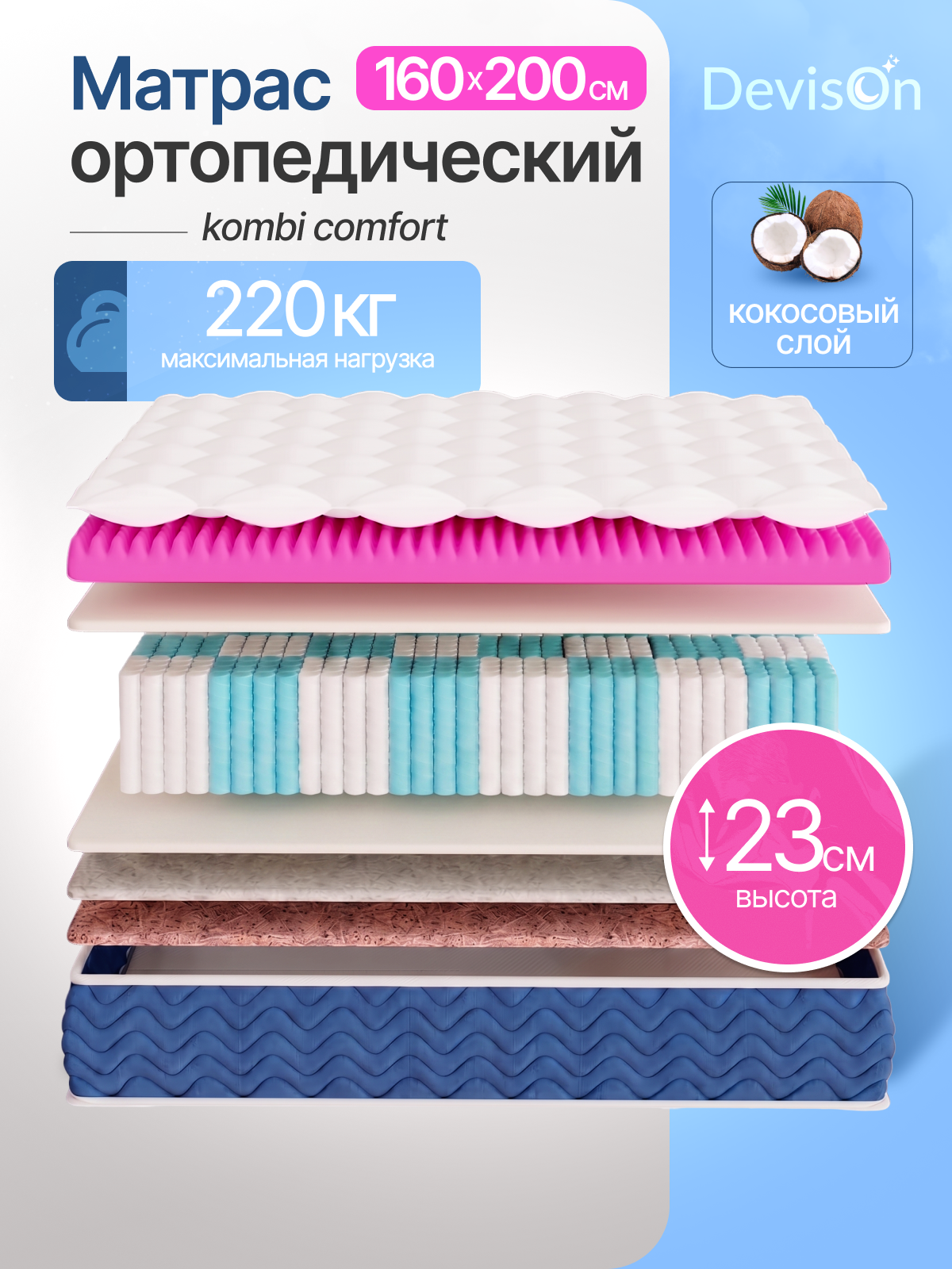 Матрас 160х200 пружинный ортопедический Devison Kombi Comfort
