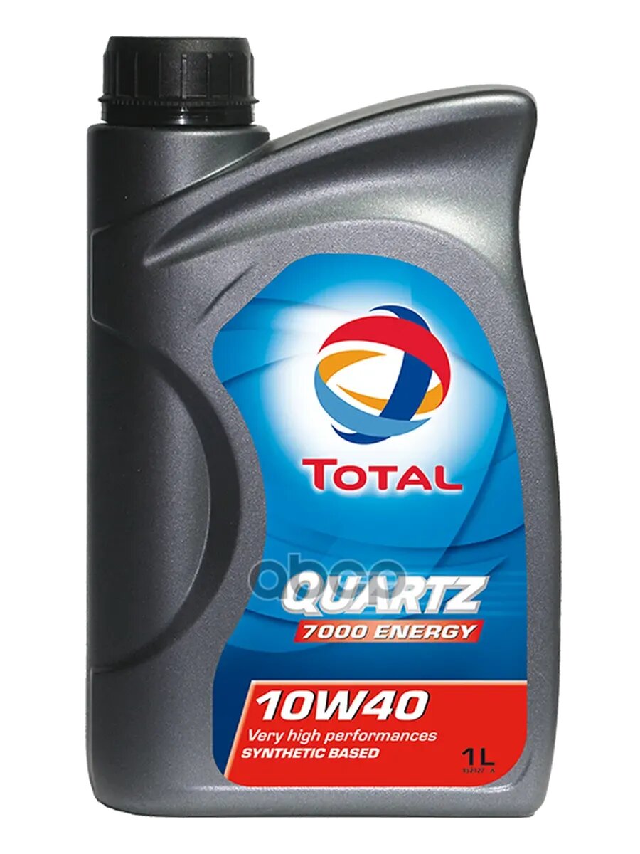 TotalEnergies Total Quartz 7000 Egy 10W40 A3/B4. Sn/Cf Полус