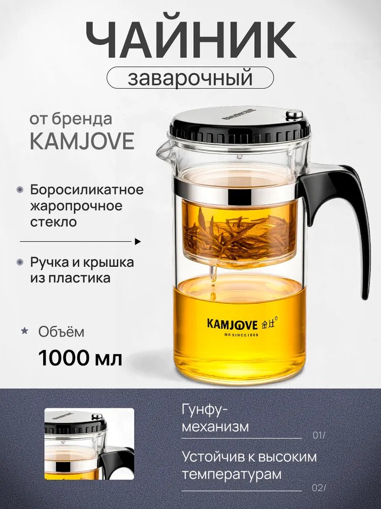 Чайник заварочный гунфу типот Kamjove TP-200 из боросиликатного стекла, 1000 мл