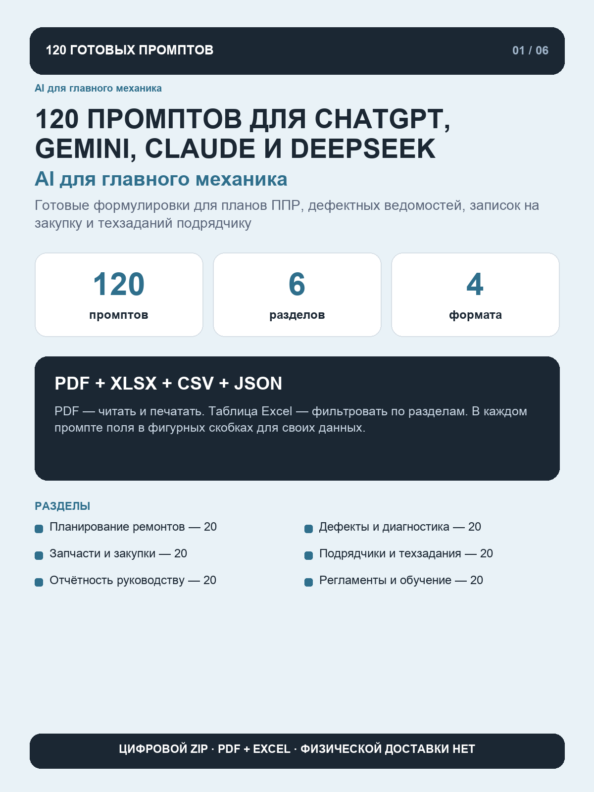 AI для главного механика: 120 промптов для ChatGPT, Gemini, Claude и DeepSeek, цифровой ZIP