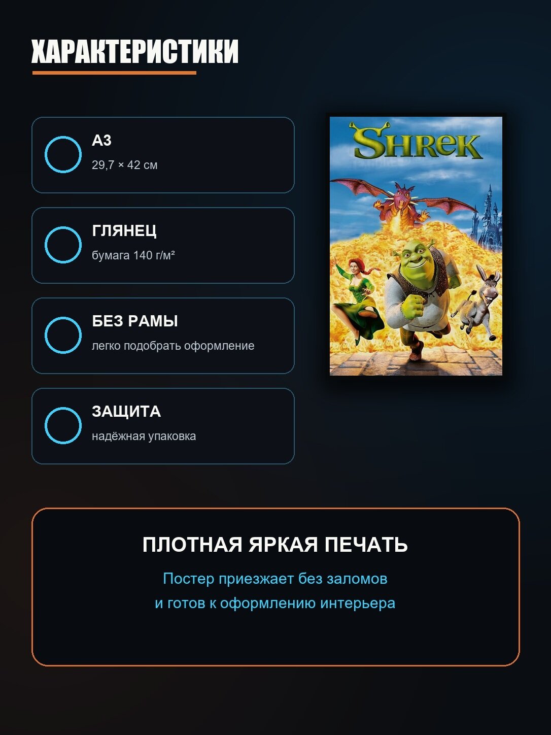 Постер Шрек — фото 1