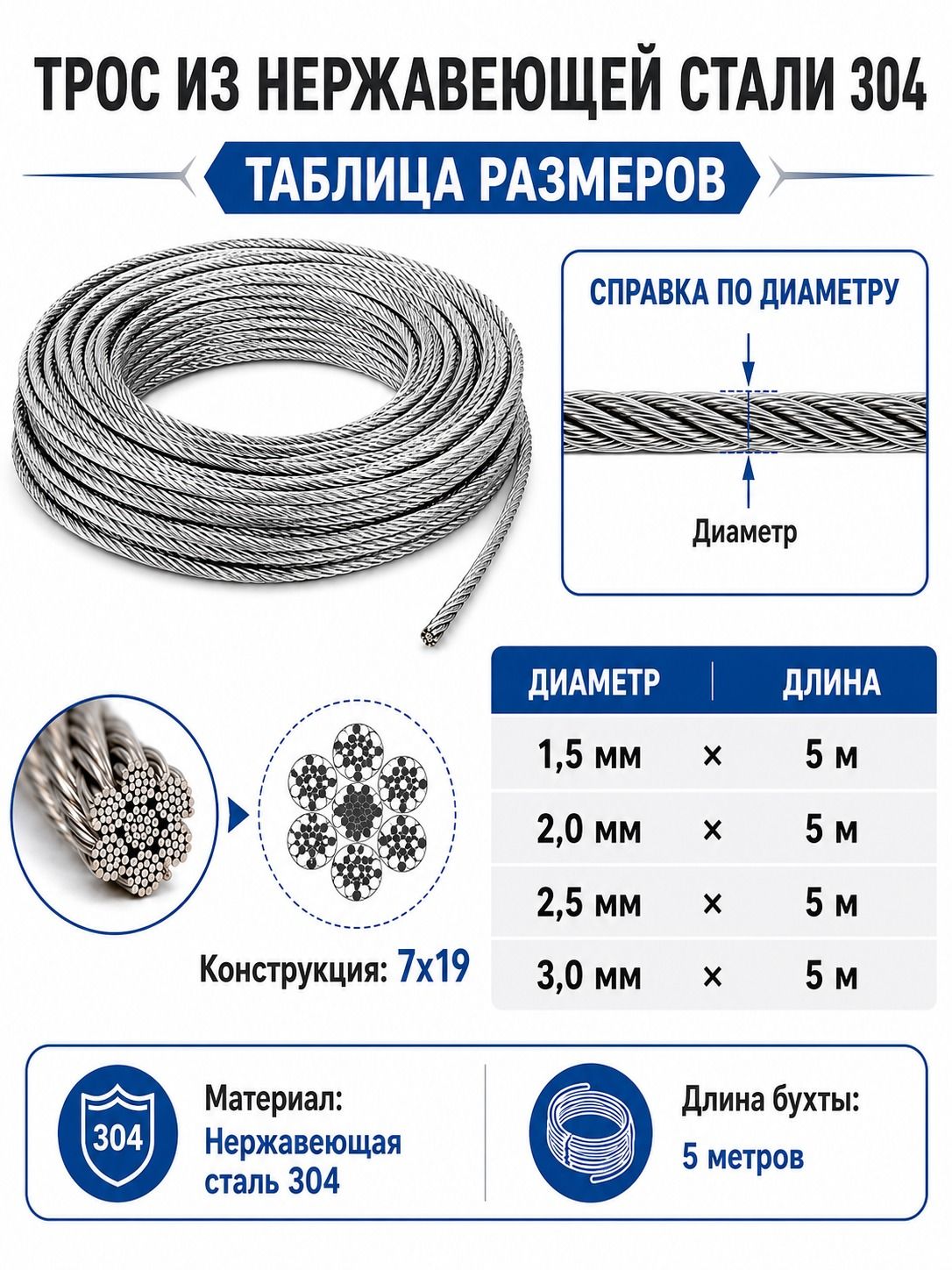 Стальной трос из нержавеющей стали 304, 7x19, 2.5 мм x 5 м, для подъема и крепления