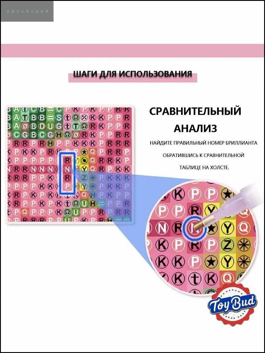 Алмазная мозаика "Фрукты&вышивка / Картина круглая со стразами Полный макет 40х50 см (без подрамника, рамы