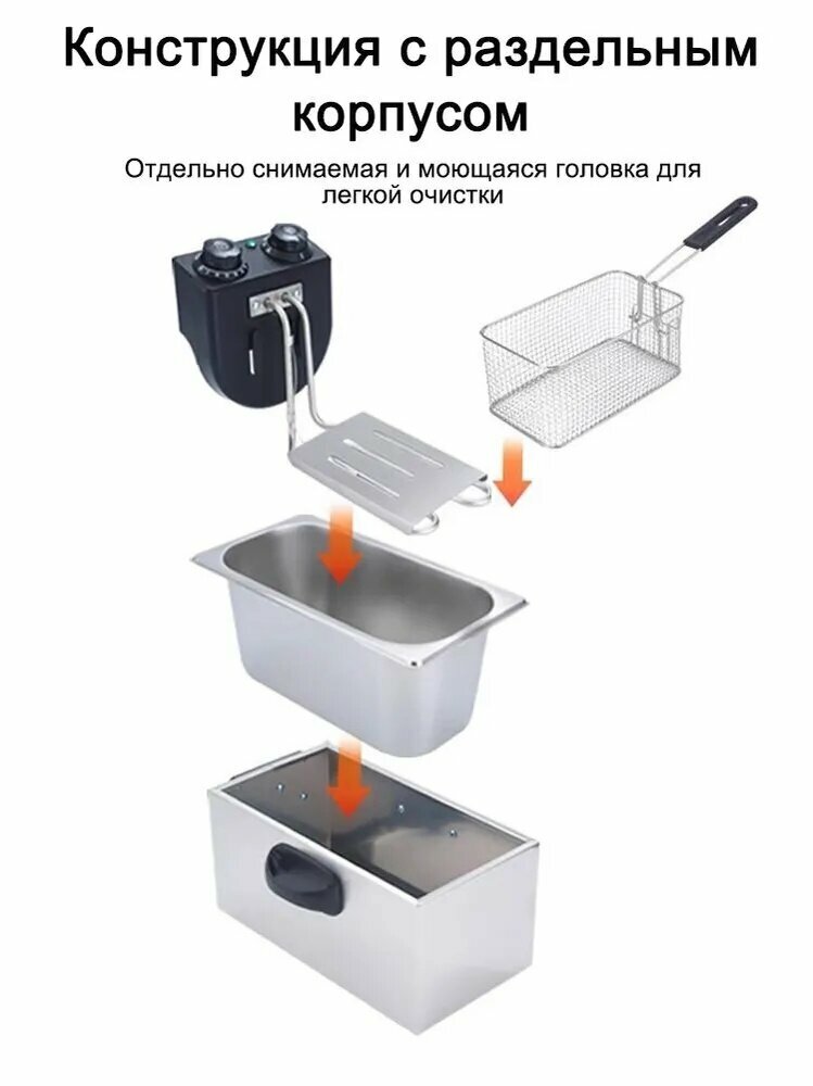 Электрическая фритюрница из нержавеющей стали 4 л, с таймером, бак из нержавеющей стали, холодная зона, съемная ручка, защита от перегрева, приготовление картофеля фри / курицы