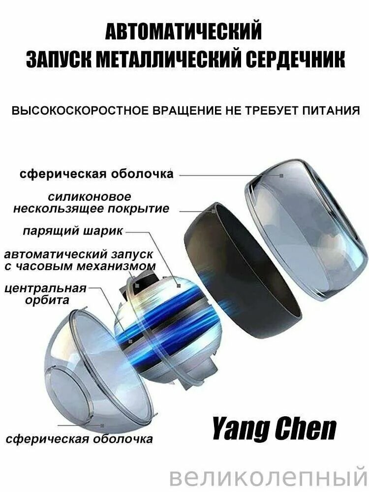 Эспандер , 1 шт — фото 1