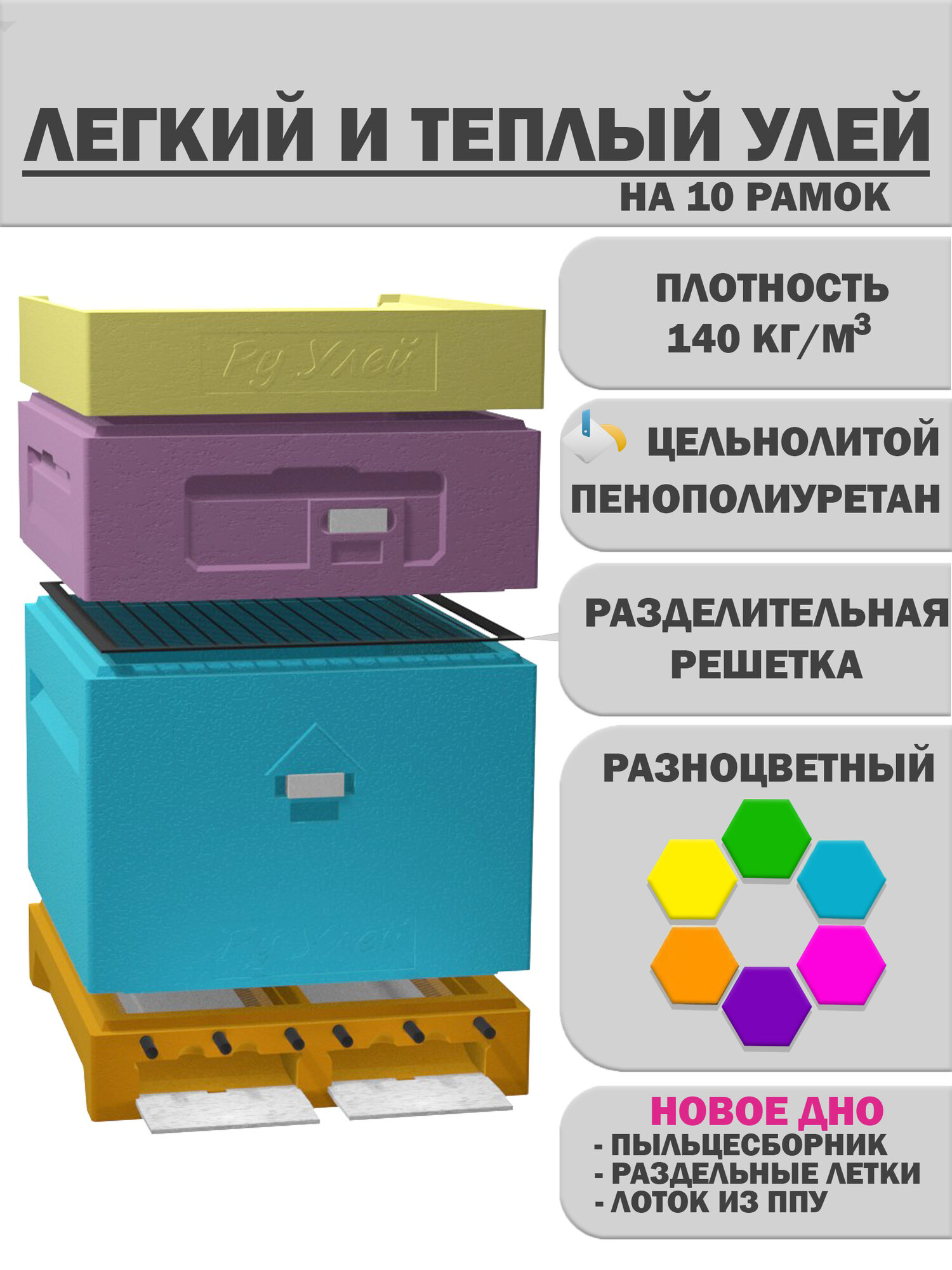 Улей для пчел ППУ 10 рамочный "Ру Улей", комплект (1 Дадан +1 Магазин +решетка)