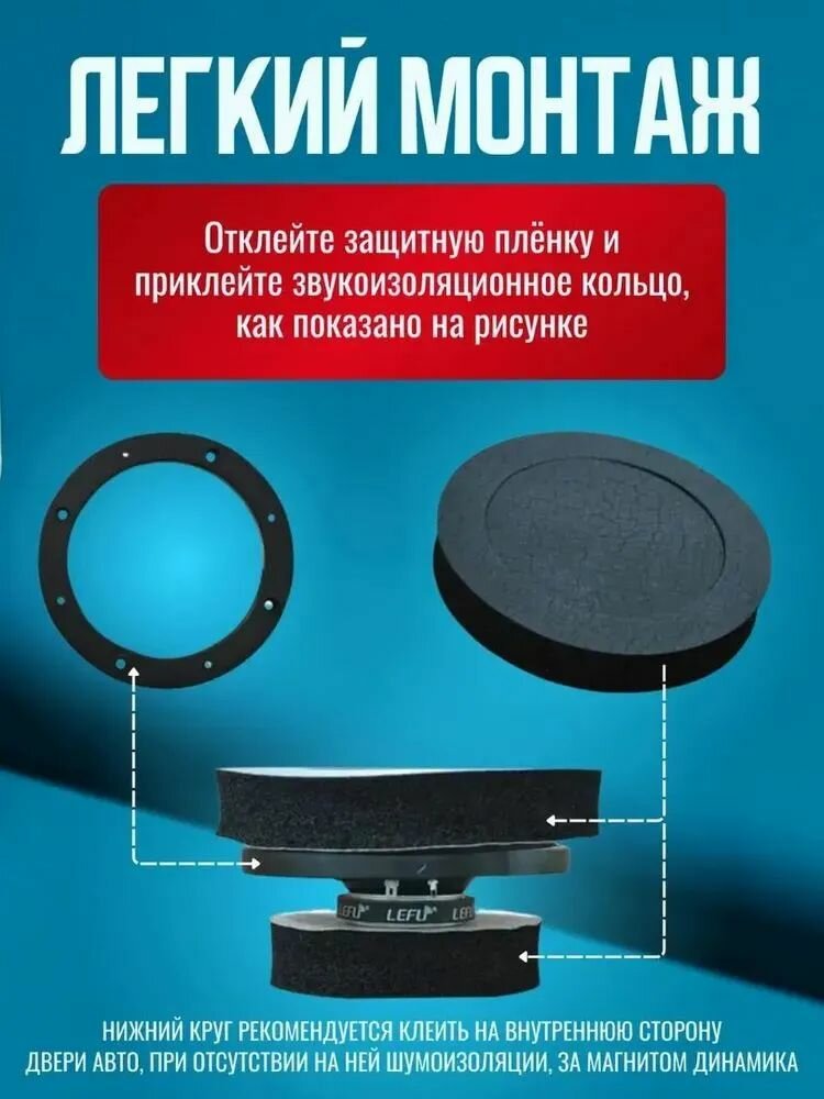 Кольца проставочные — фото 1
