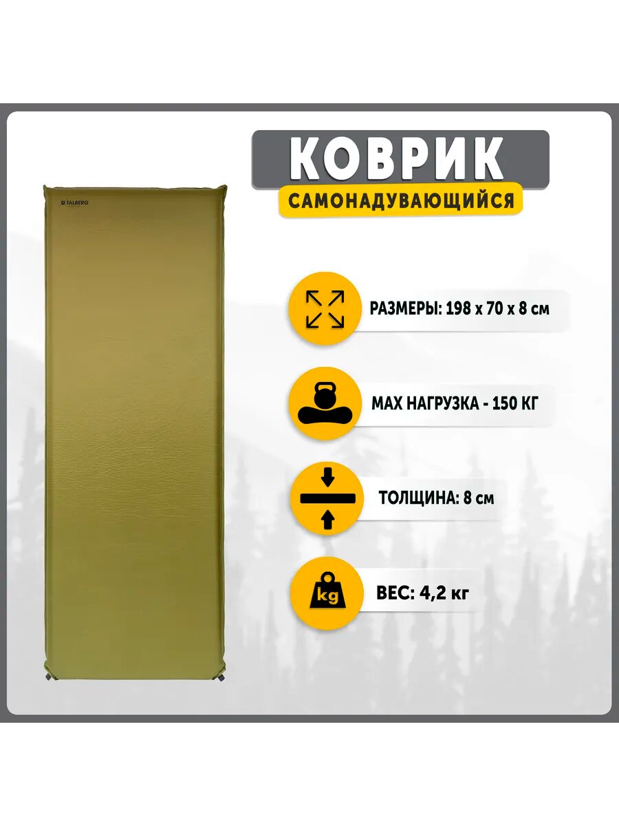 Самонадувающийся коврик туристический VELOUR MAT, зеленый