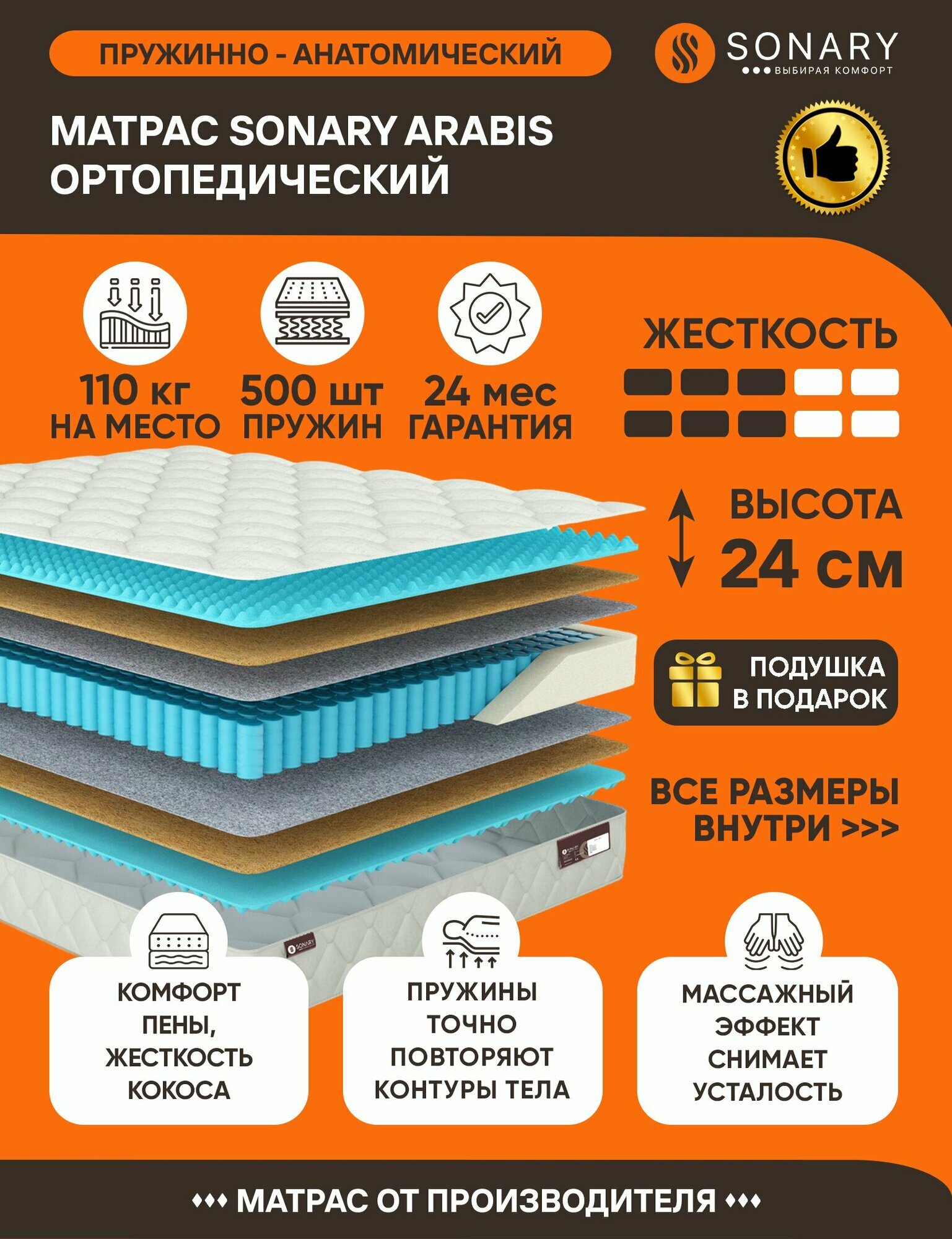 Матрас Sonary Arabis 90х210 серии Massage высота 24 см анатомический средней жесткости кокосовый Независимые пружины