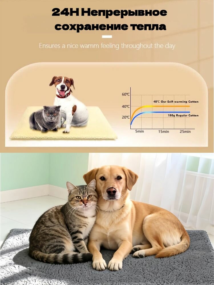 Коврик для домашних животных11