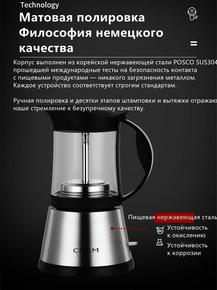 Кофеварка — фото 1