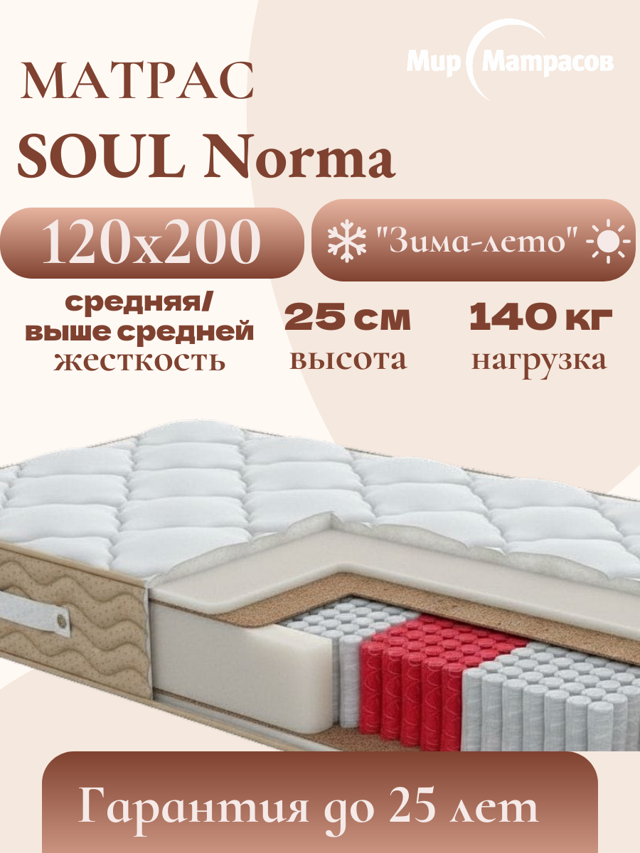 Матрас Мир Матрасов анатомический пружинный высокий SOUL Norma 120х200