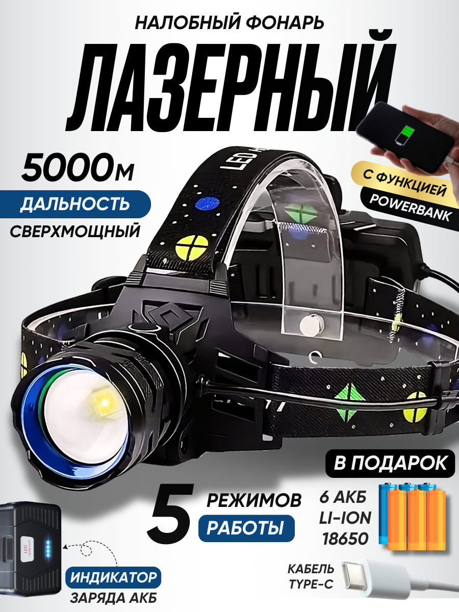 Налобный аккумуляторный фонарь CYBERSHOCK 2026, 18000 лм, IPX-6