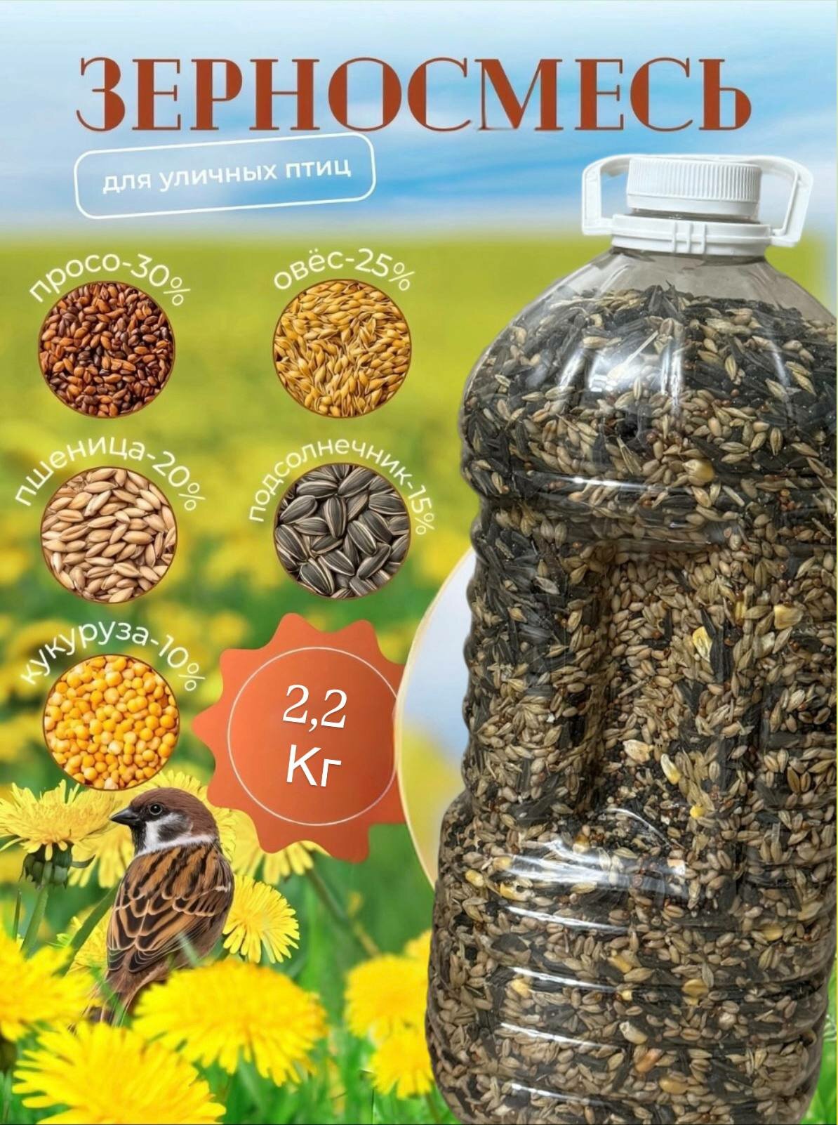 Зерносмесь для птиц