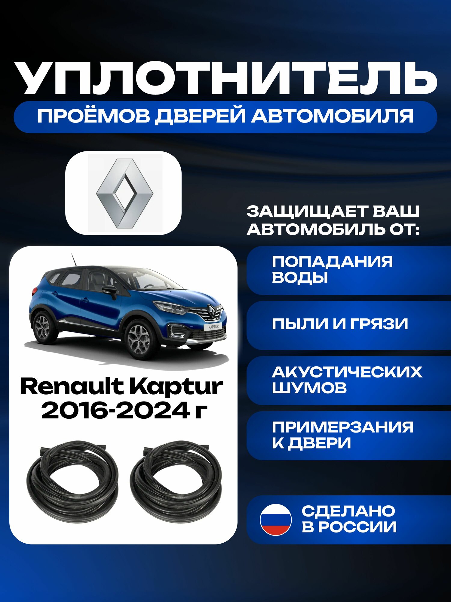 Комплект уплотнителей проема передних дверей на Renault Kaptur 2016-2024 г/ уплотнитель для Рено Каптур Каптюр