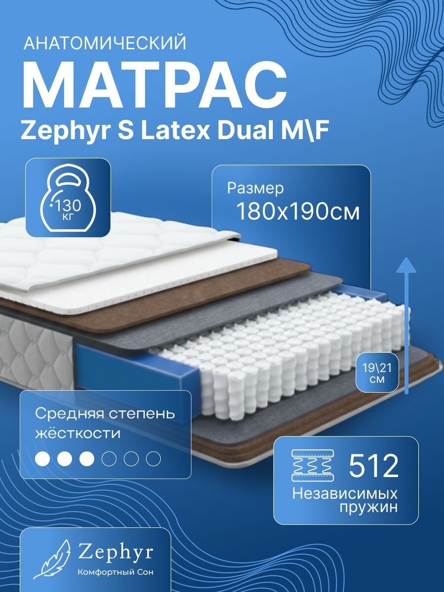 Матрас Zephyr S Latex Dual M/F 180х190 Двусторонний, Анатомический, Пружинный
