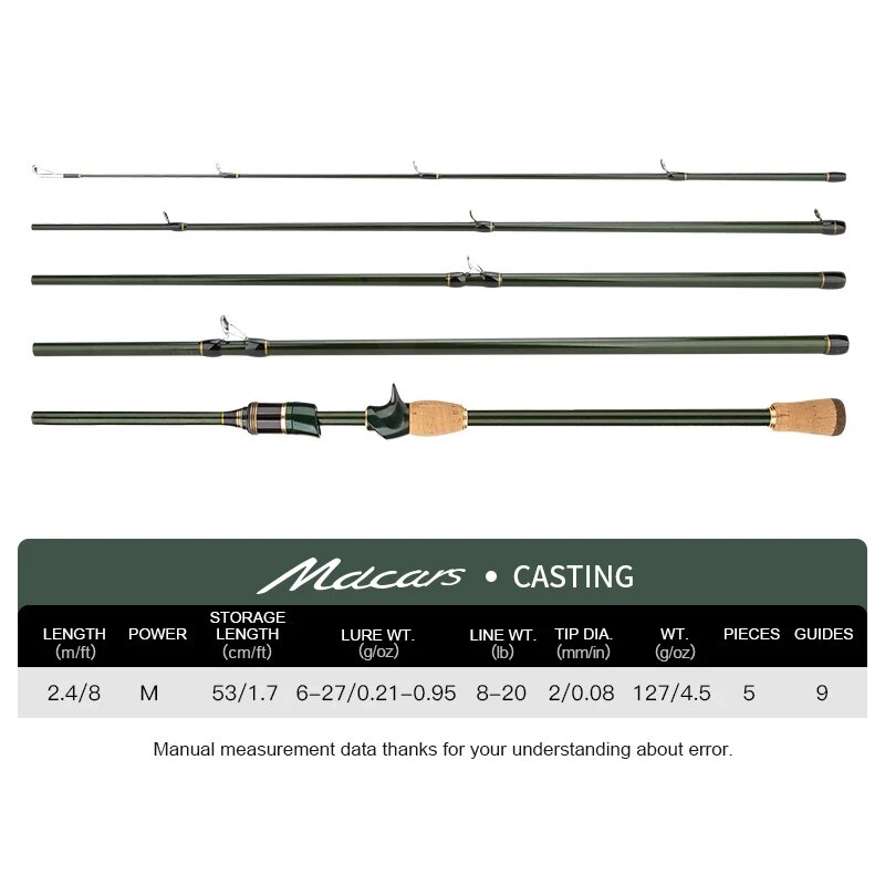 Удочка MACARS 5.3ft, 6-20lb, 9 Guides, Casting