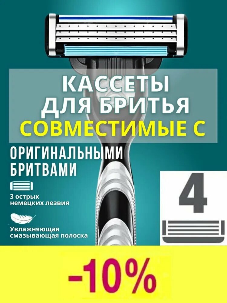 Сменные кассеты для мужских бритв