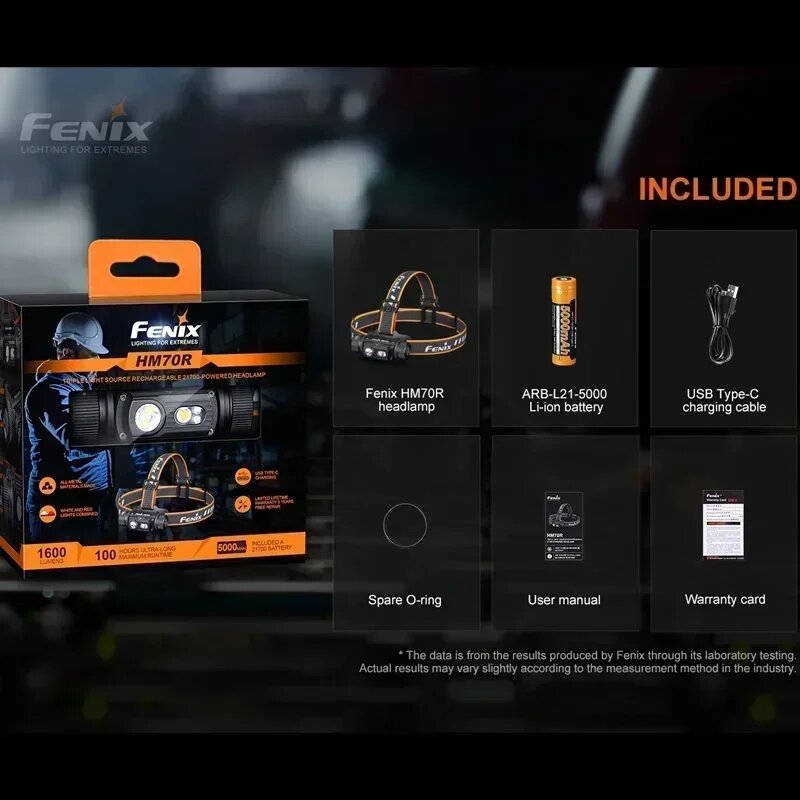 Налобный фонарь Fenix HM70R 1600 люмен