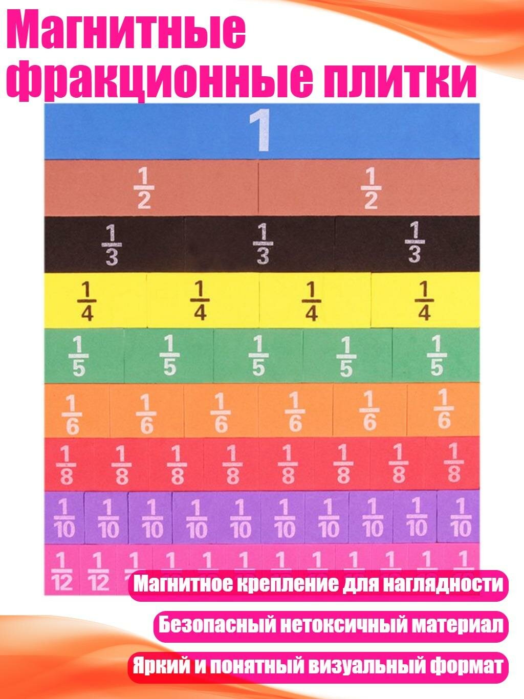 Магнитные фракционные плитки