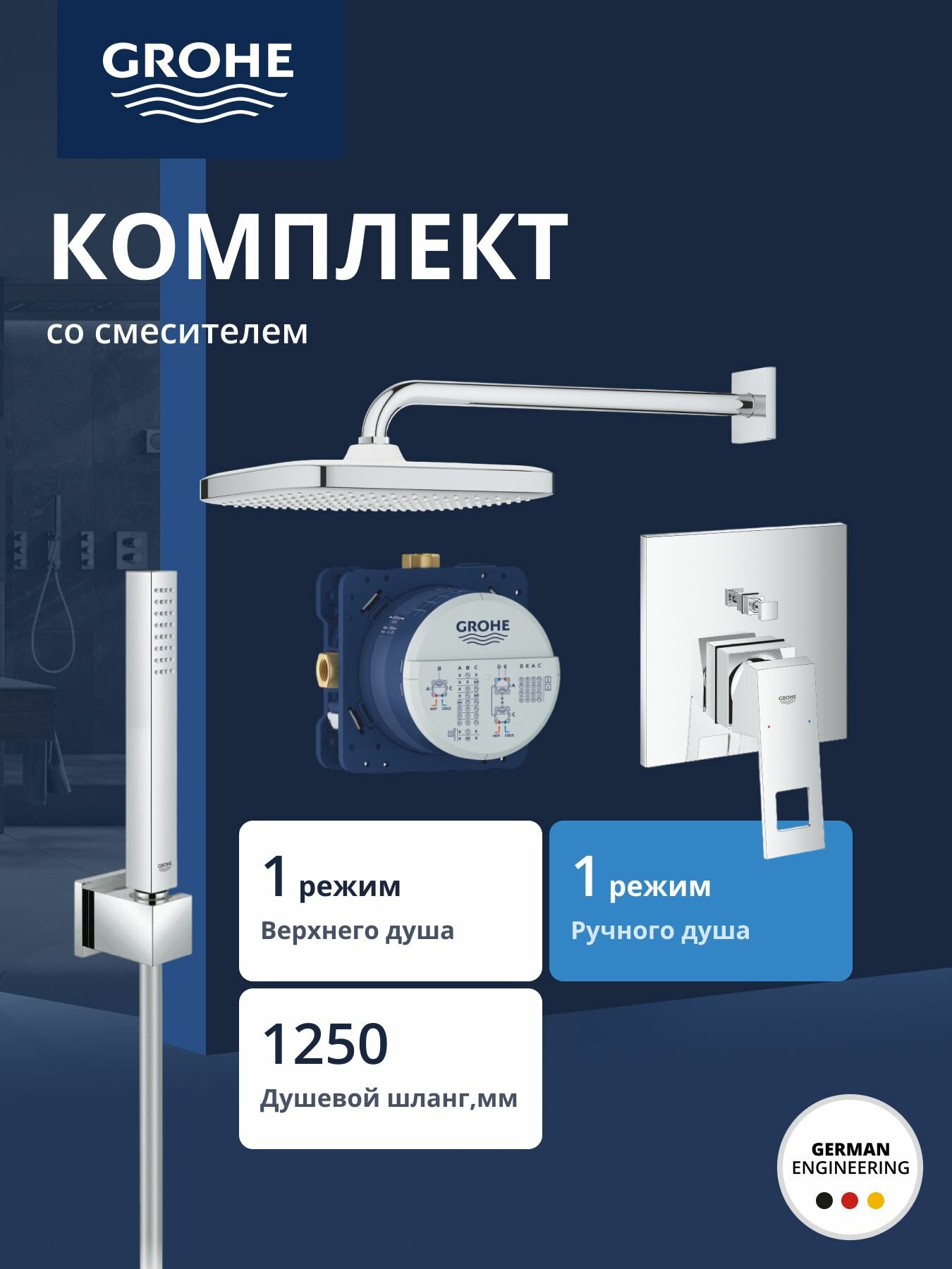 Душевая система скрытого монтажа GROHE Euphoria Cube, хром (NB0067)