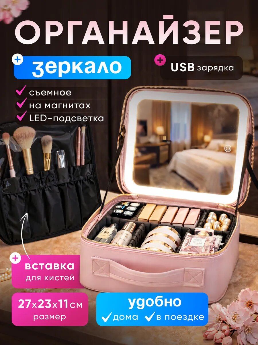 Косметичка