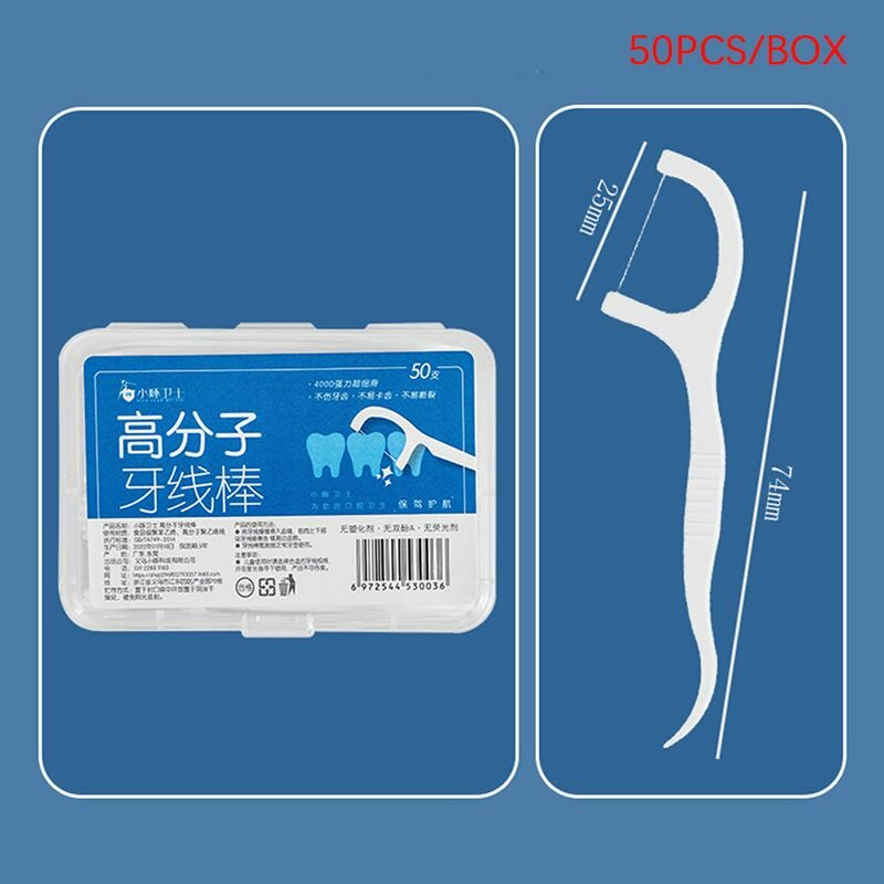 Флосс (с видео)